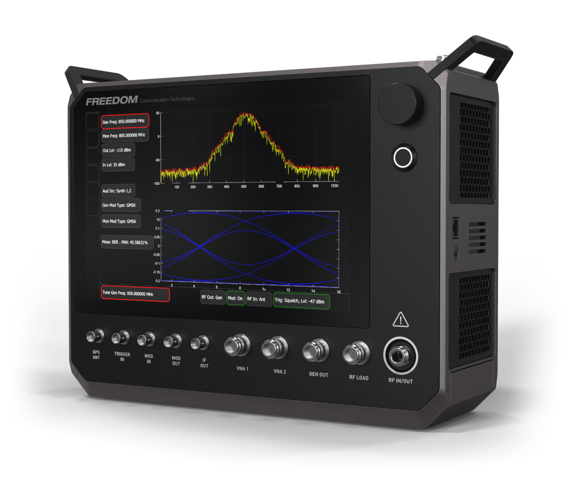 PRODUCTS – Combined Communications